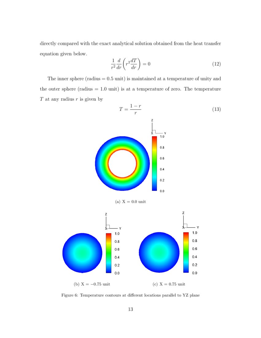 Application Of A High Order Accurate Meshless Method To Solution Of Heat Conduction In Complex 