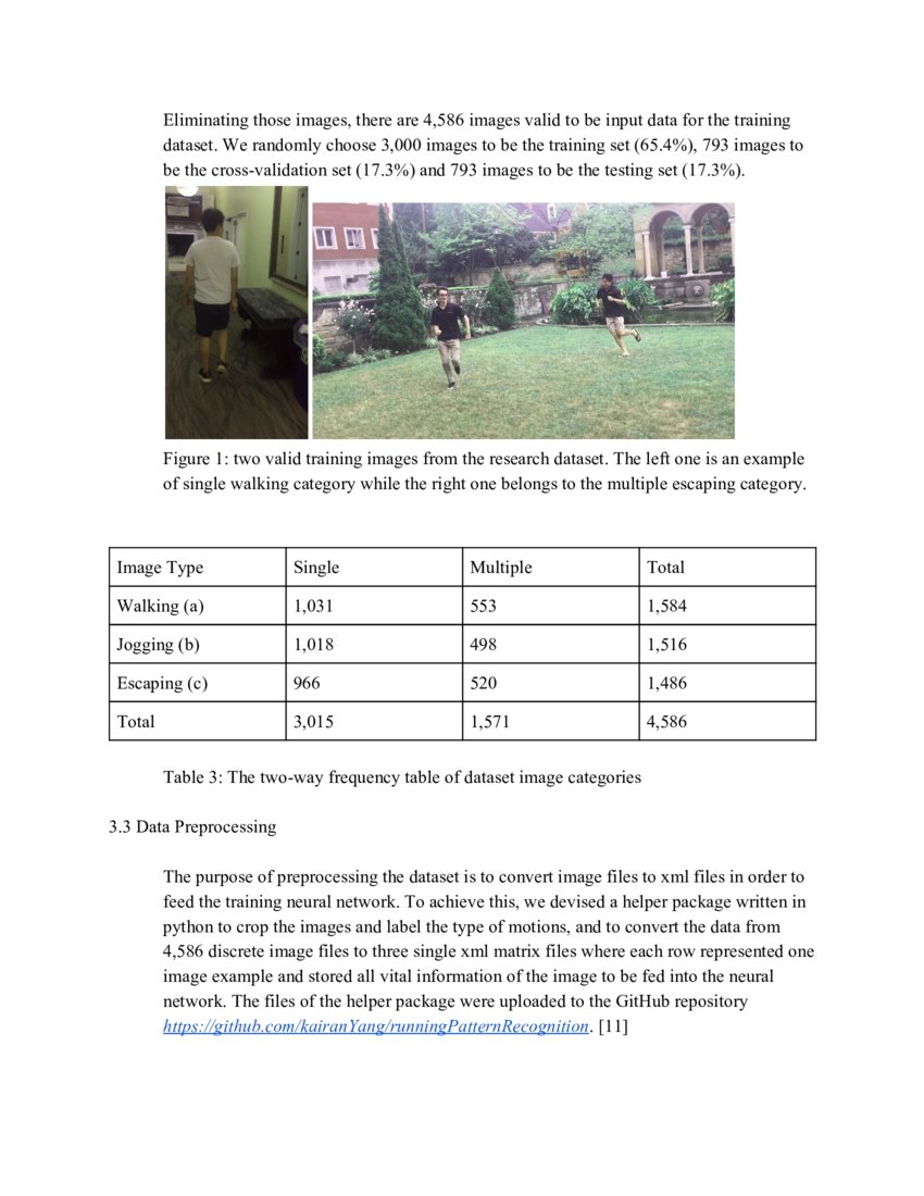 Application of Faster R-CNN model on Human Running Pattern Recognition ...