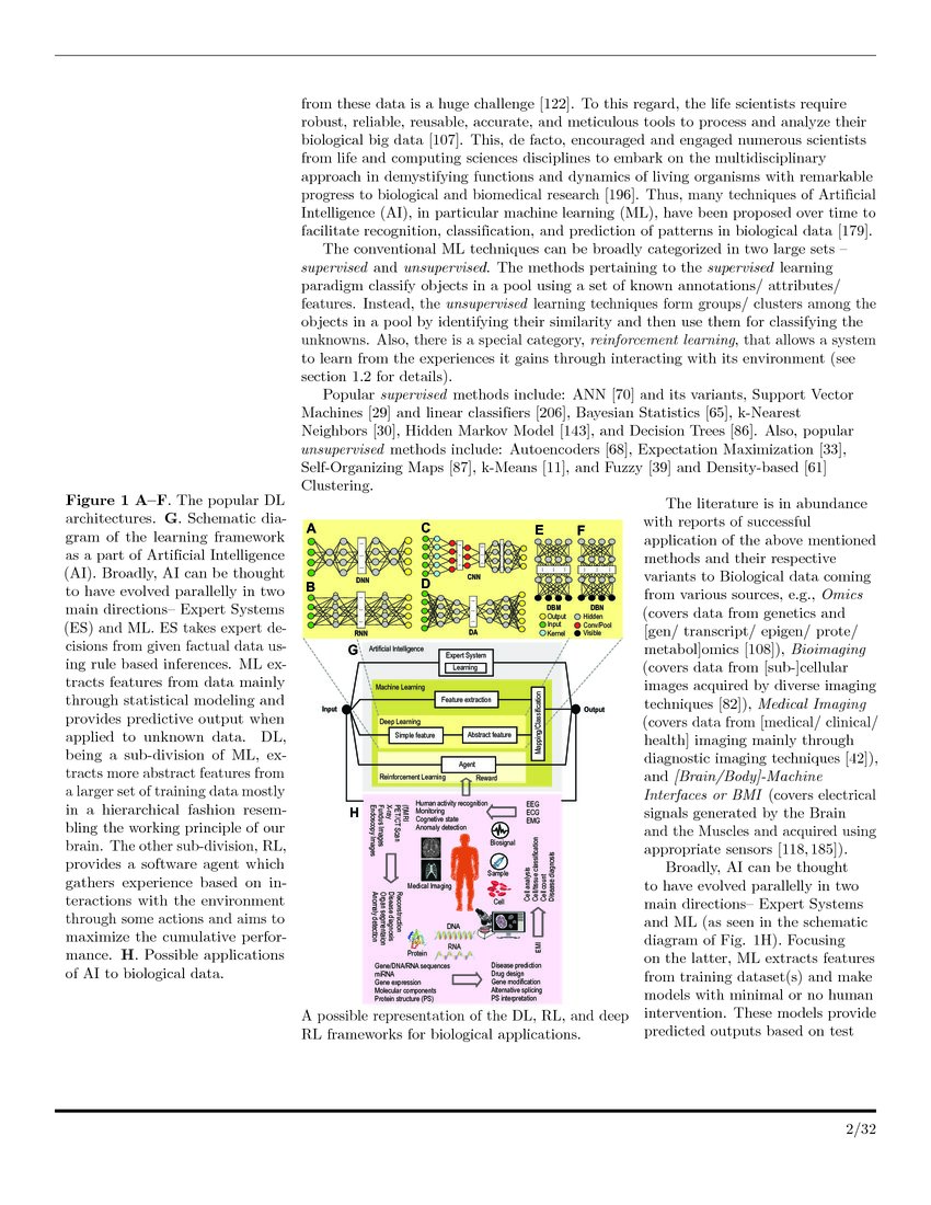 Applications Of Deep Learning And Reinforcement Learning To Biological