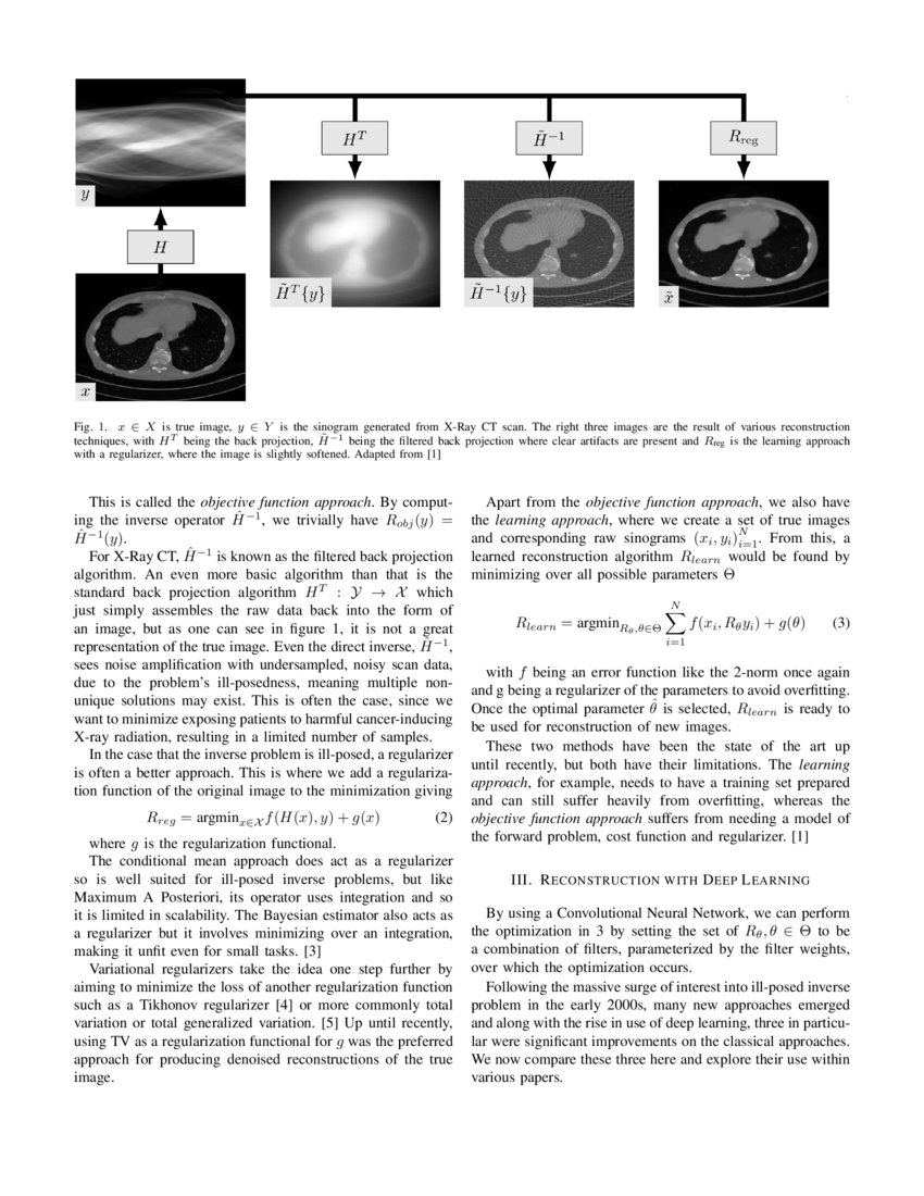 Applications Of Deep Learning For Ill Posed Inverse Problems Within