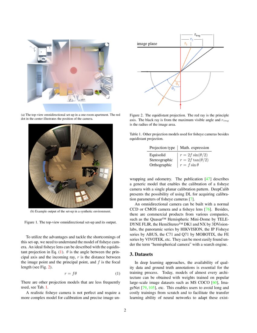 Applications Of Deep Learning For Top View Omnidirectional Imaging A Survey Deepai