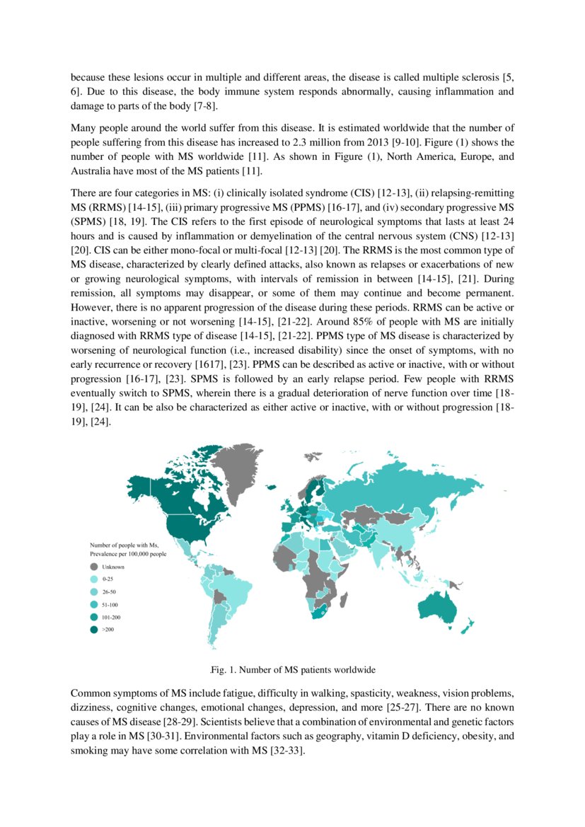 Applications Of Deep Learning Techniques For Automated Multiple Sclerosis Detection Using
