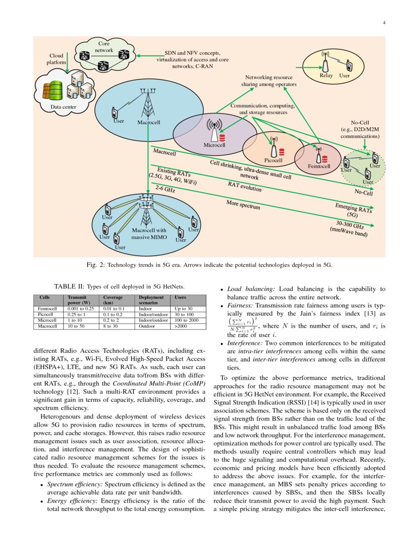 Applications Of Economic And Pricing Models For Resource Management In
