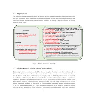 Curse of Dimensionality Definition | DeepAI