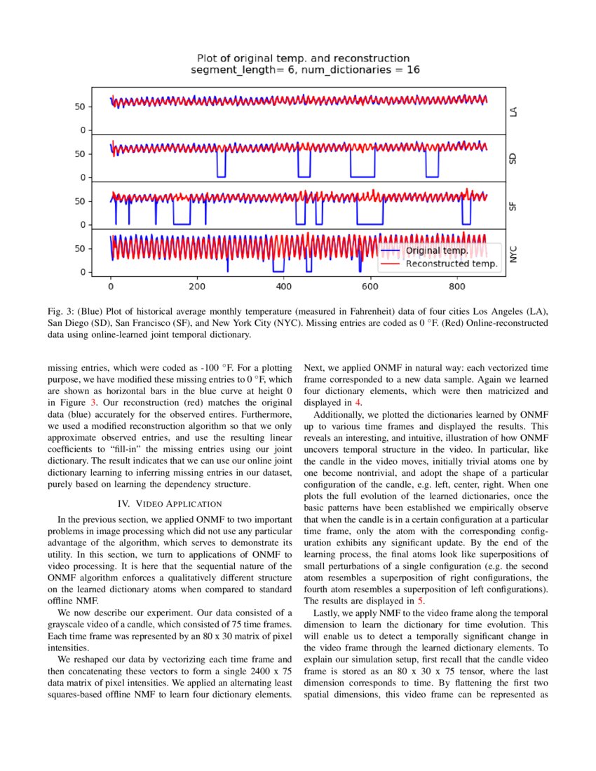 Applications Of Online Nonnegative Matrix Factorization To Image And Time Series Data Deepai
