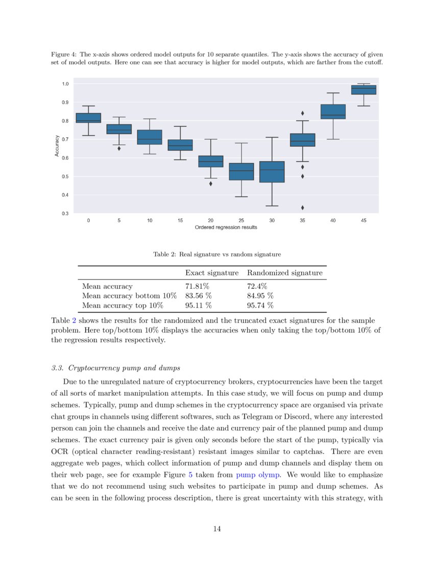 Applications of Signature Methods to Market Anomaly Detection | DeepAI