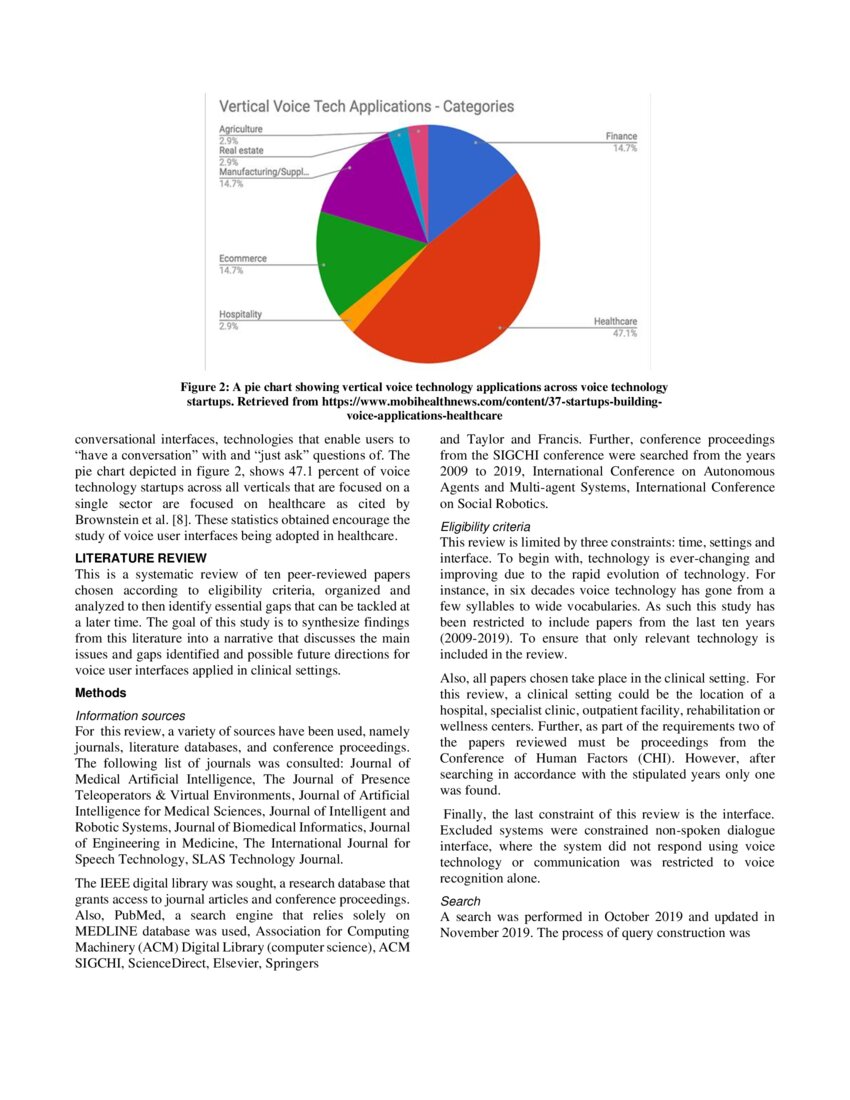 Applications of Voice User Interfaces in Clinical Settings | DeepAI
