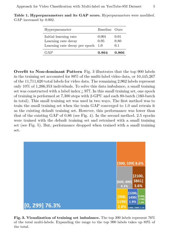 Approach for Video Classification with Multi-label on YouTube-8M ...