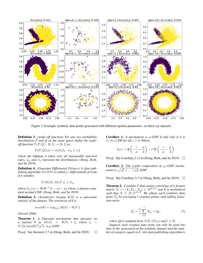 Approximate, Adapt, Anonymize (3A): a Framework for Privacy Preserving Training Data Release for ...