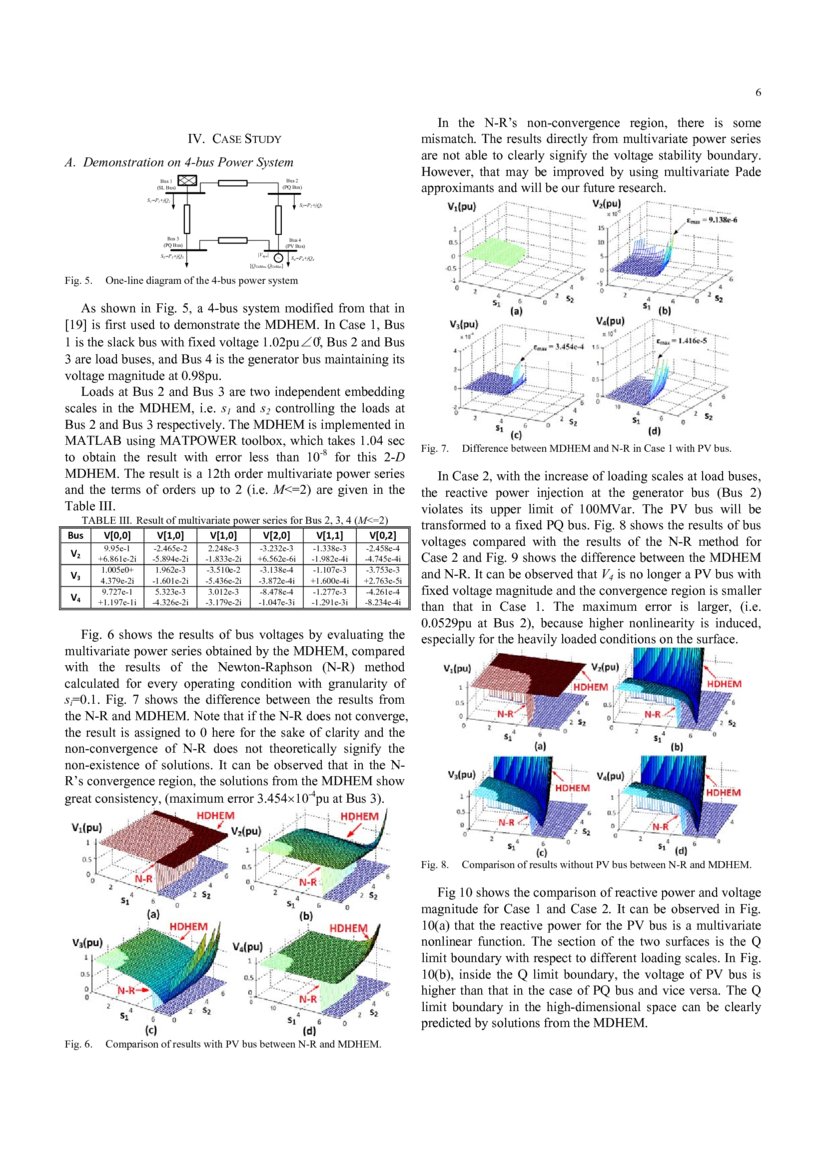 Approximate Analytical Solutions Of Power Flow Equations Based On Multi Dimensional Holomorphic