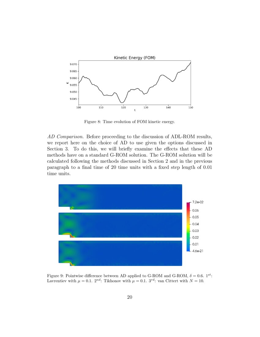 Approximate Deconvolution Leray Reduced Order Model For Convection Dominated Flows Deepai