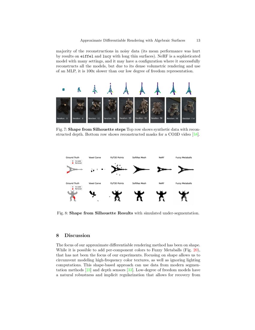 Approximate Differentiable Rendering with Algebraic Surfaces | DeepAI