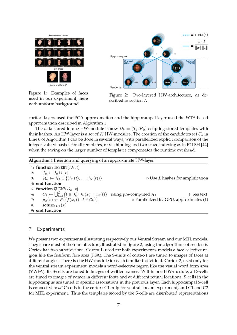 Approximate Hubel-Wiesel Modules and the Data Structures of Neural Computation | DeepAI