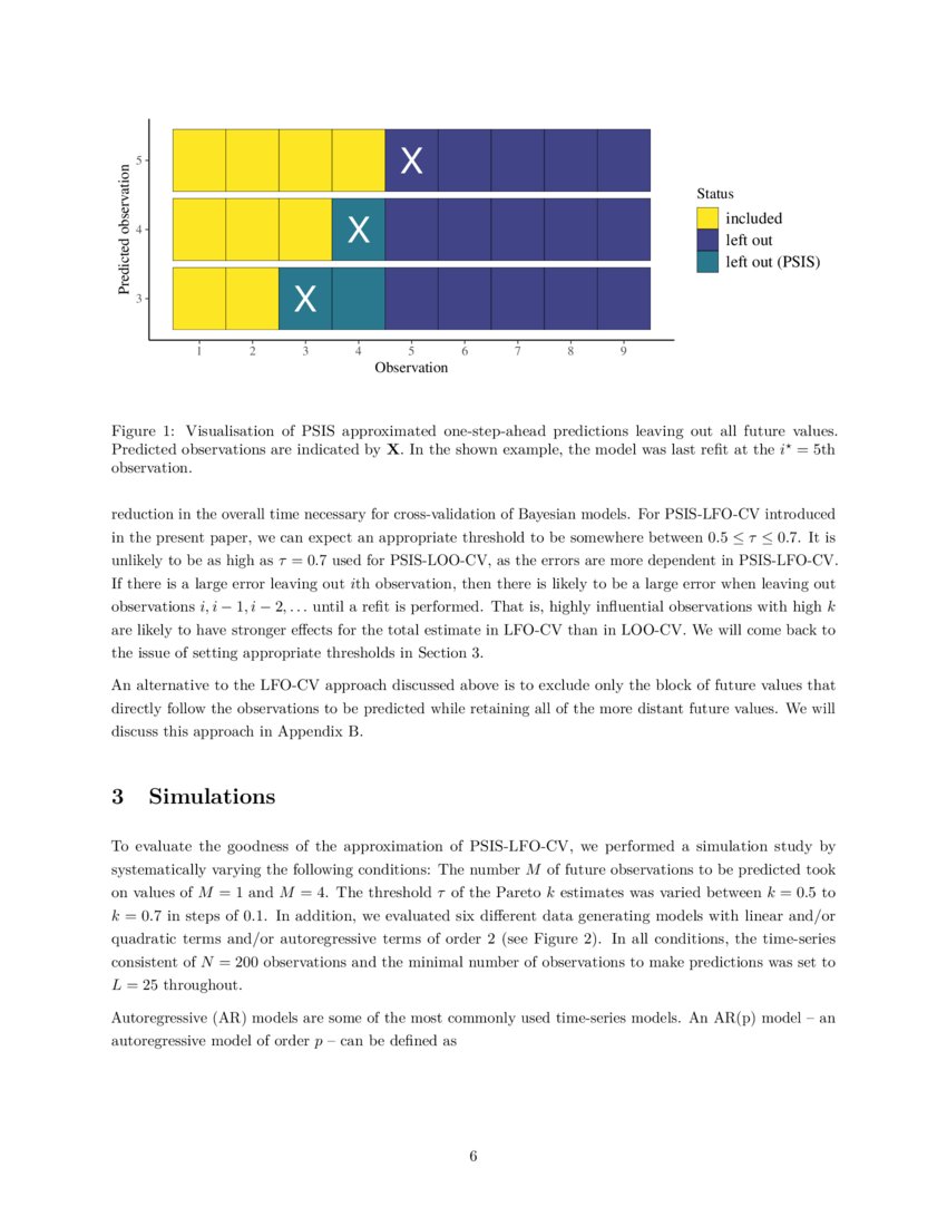 Approximate leave-future-out cross-validation for time series models | DeepAI