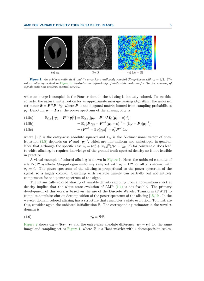 Approximate Message Passing with a Colored Aliasing Model for Variable Density Fourier Sampled ...