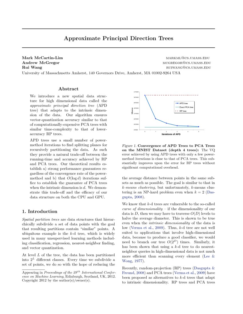 Approximate Principal Direction Trees | DeepAI