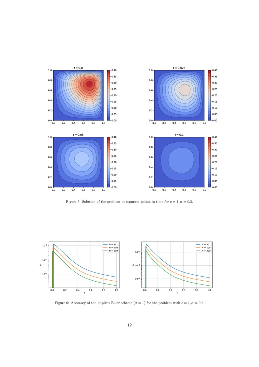 Approximate Solution Of The Cauchy Problem For A First Order Integrodifferential Equation With