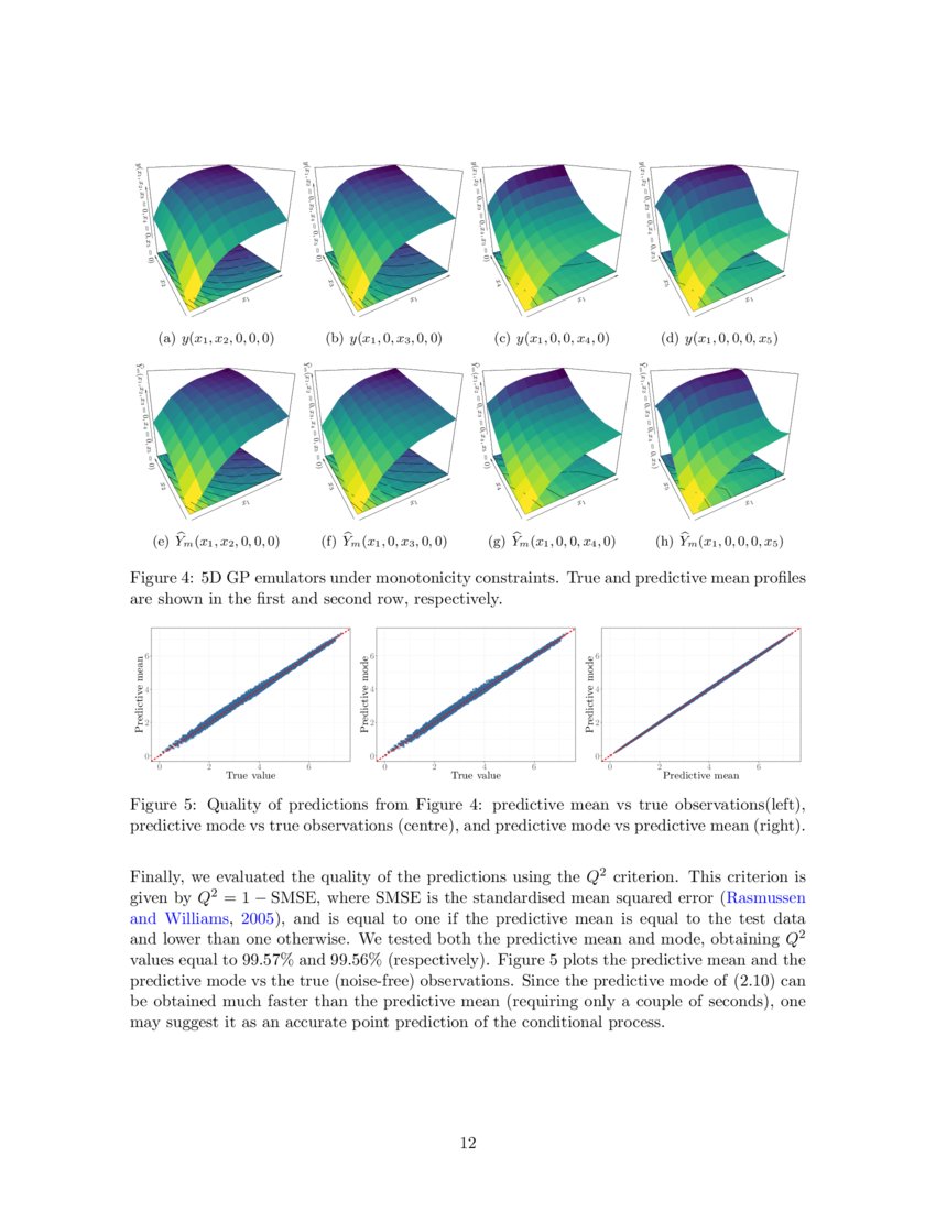 Approximating Gaussian Process Emulators with Linear Inequality ...
