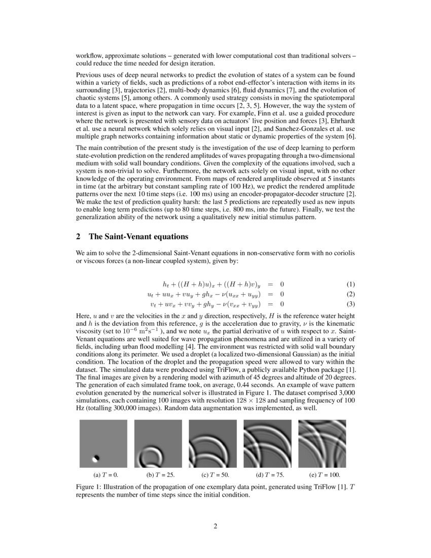 Approximating The Solution To Wave Propagation Using Deep Neural Networks Deepai 2174