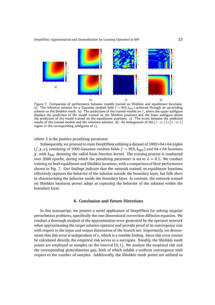 Approximation And Generalization Of Deeponets For Learning Operators Arising From A Class Of