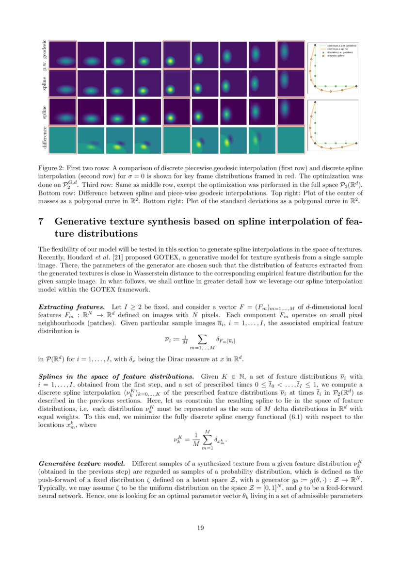 Approximation of Splines in Wasserstein Spaces | DeepAI