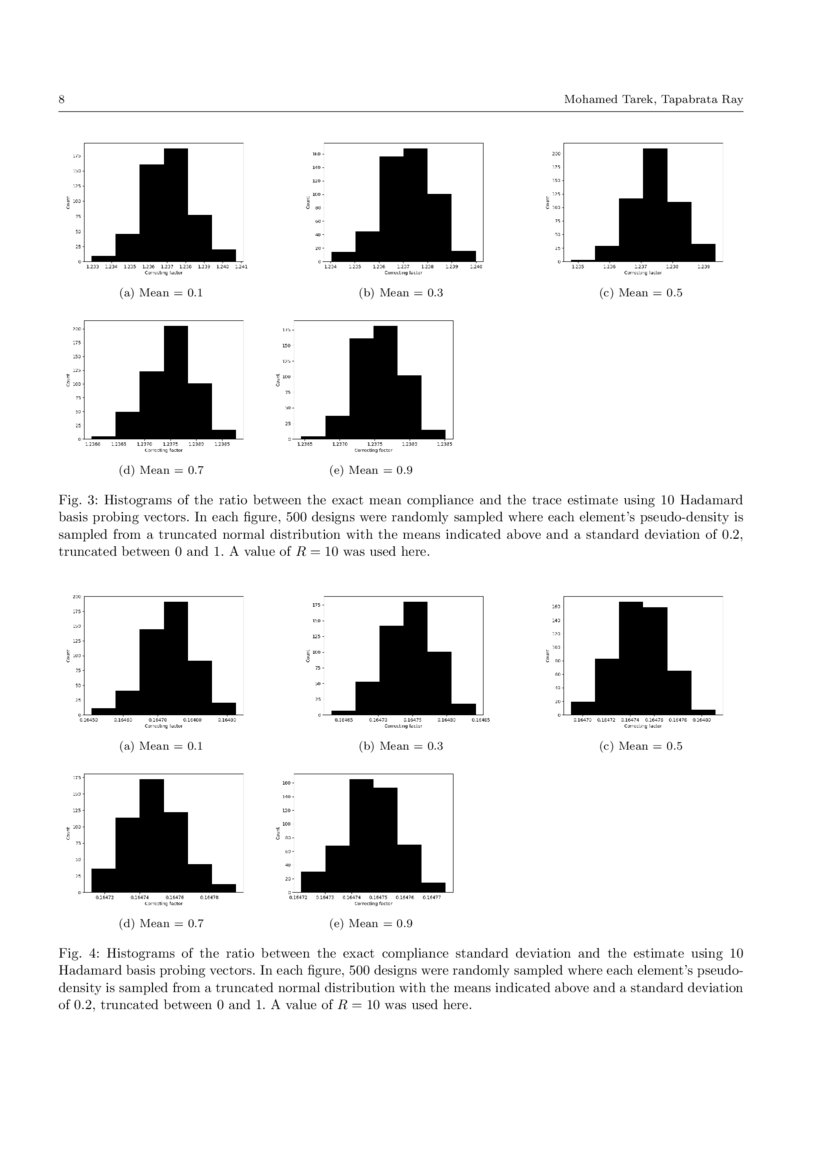Approximation Schemes For Stochastic Compliance Based Topology Optimization With Many Loading