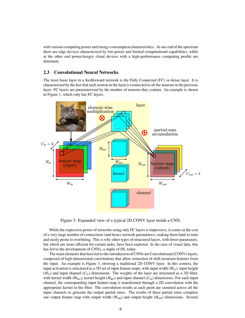Approximations in Deep Learning | DeepAI Approximations in Deep Learning | DeepAI
