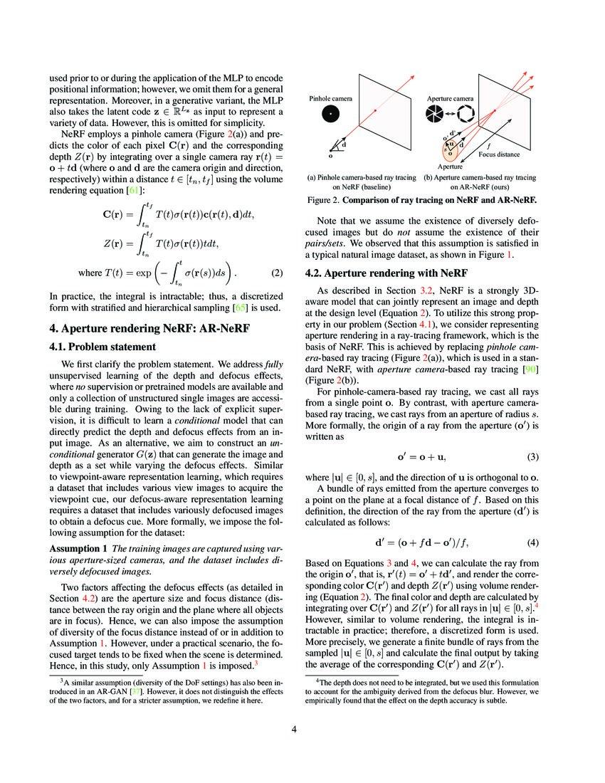 AR-NeRF: Unsupervised Learning of Depth and Defocus Effects from Natural Images with Aperture ...