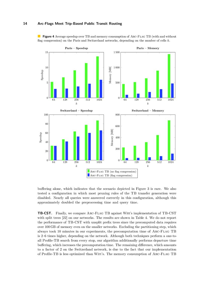 Arc-Flags Meet Trip-Based Public Transit Routing | DeepAI