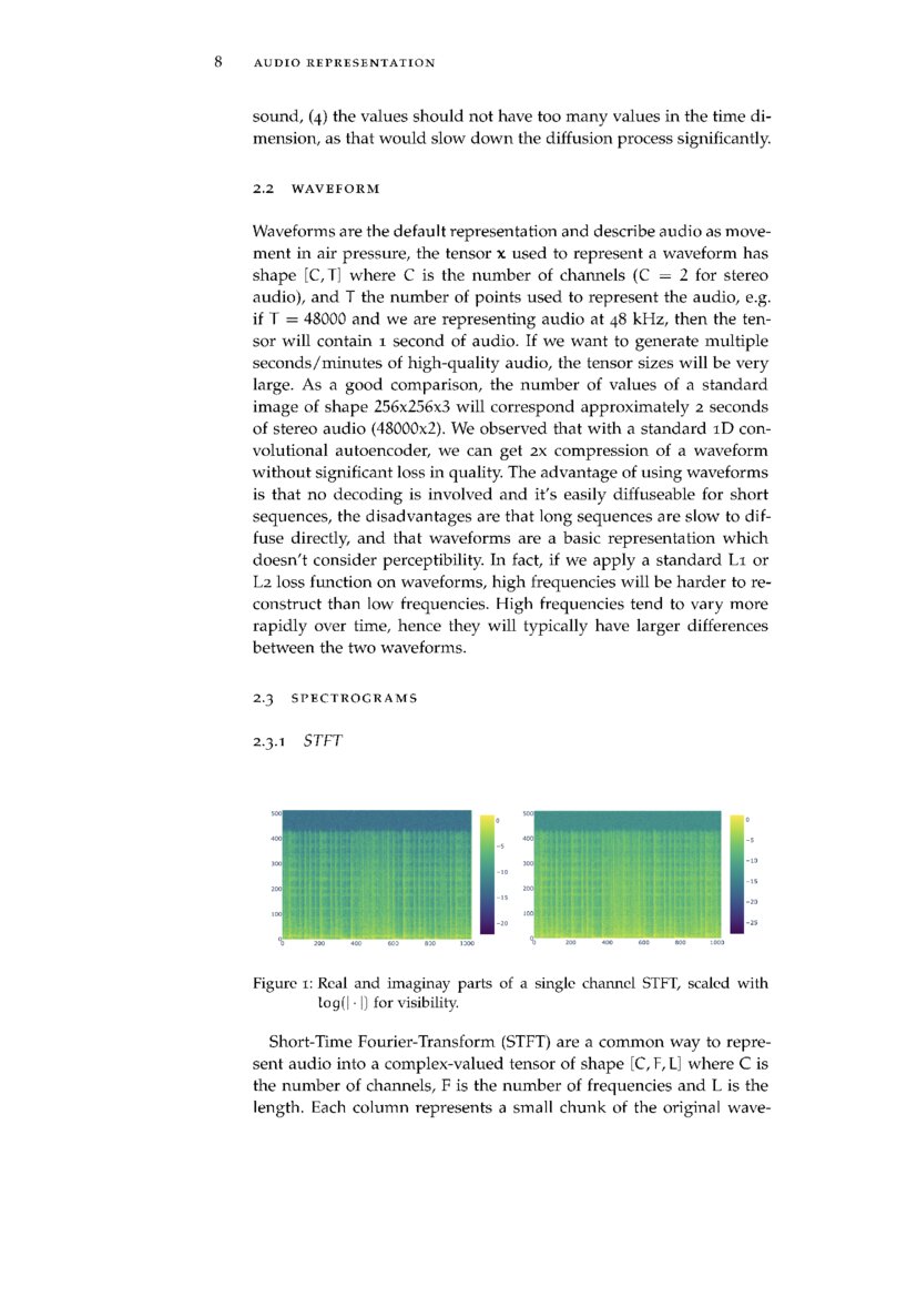 ArchiSound: Audio Generation with Diffusion | DeepAI