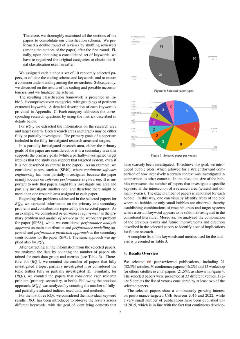 Architectural Support for Software Performance in Continuous Software Engineering: A Systematic ...