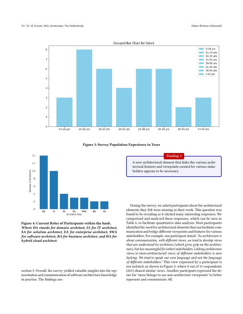 Architecture Knowledge Representation and Communication Industry Survey ...