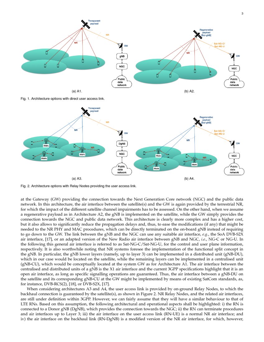 Architectures and Key Technical Challenges for 5G Systems Incorporating ...