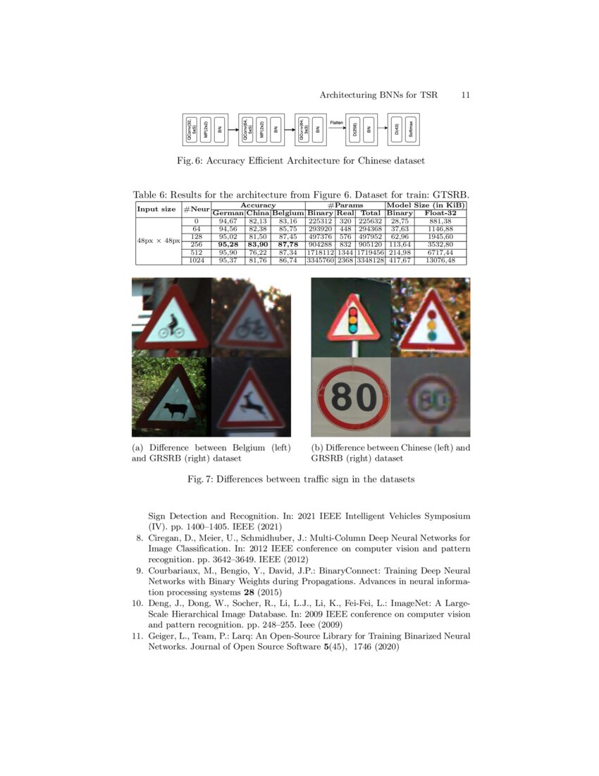 Architecturing Binarized Neural Networks For Traffic Sign Recognition Deepai