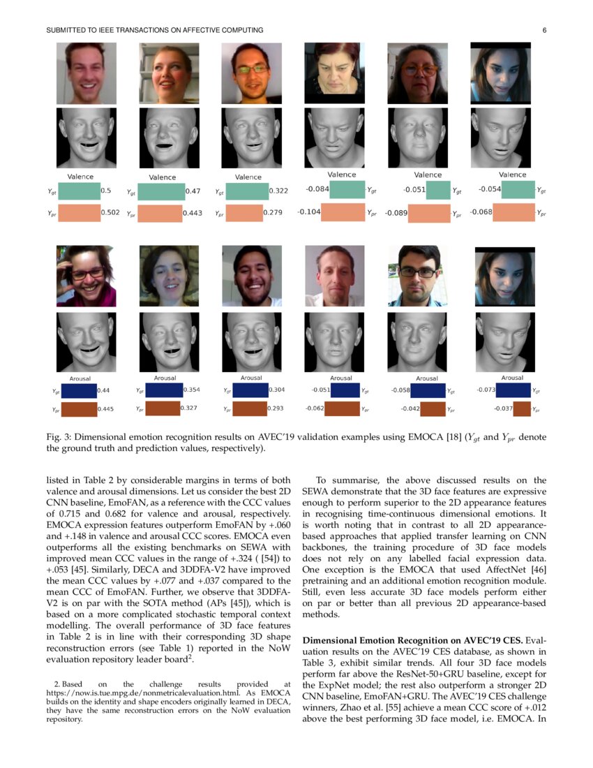 Are 3D Face Shapes Expressive Enough for Recognising Continuous ...