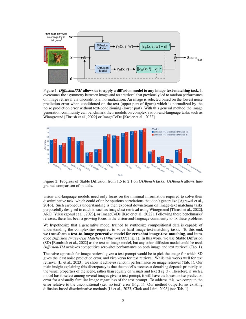 Are Diffusion Models Vision-And-Language Reasoners? | DeepAI