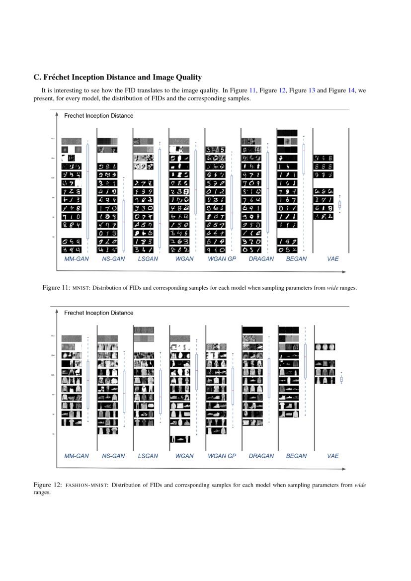 Are GANs Created Equal? A Large-Scale Study | DeepAI