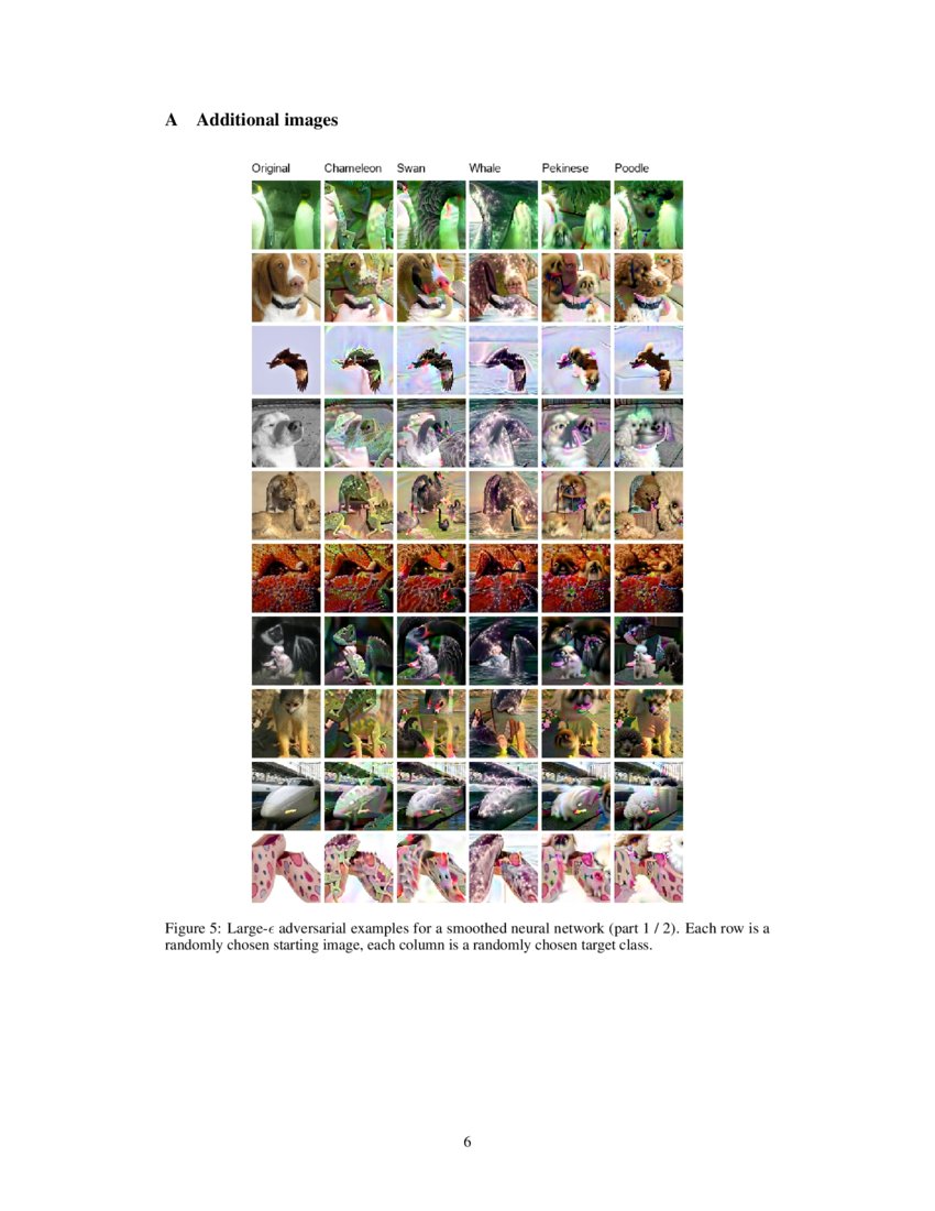 Are Perceptually-Aligned Gradients a General Property of Robust Classifiers? | DeepAI