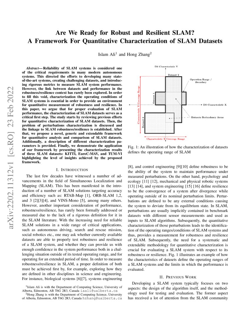 Are We Ready for Robust and Resilient SLAM? A Framework For ...