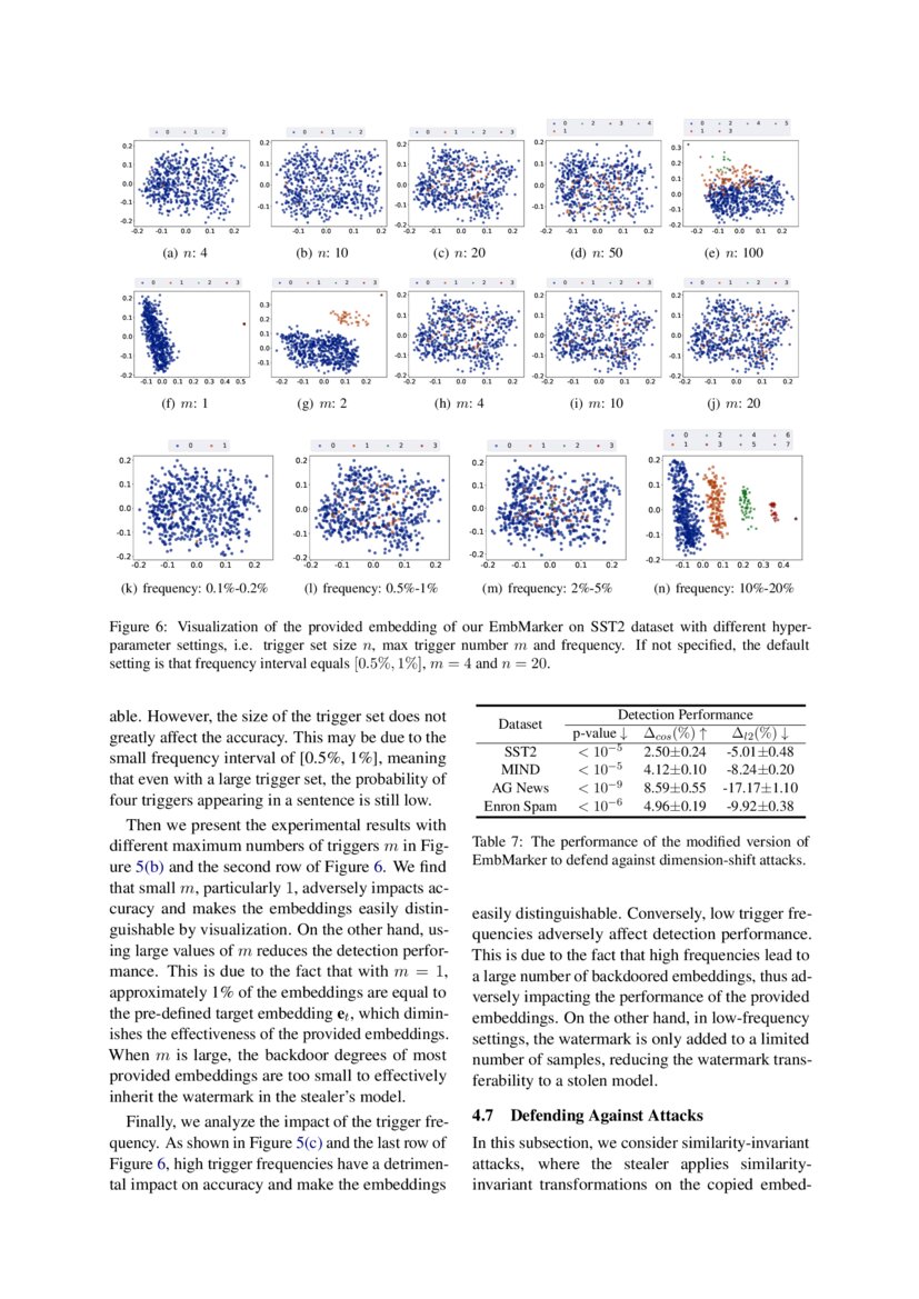 Are You Copying My Model Protecting The Copyright Of Large Language Models For Eaas Via