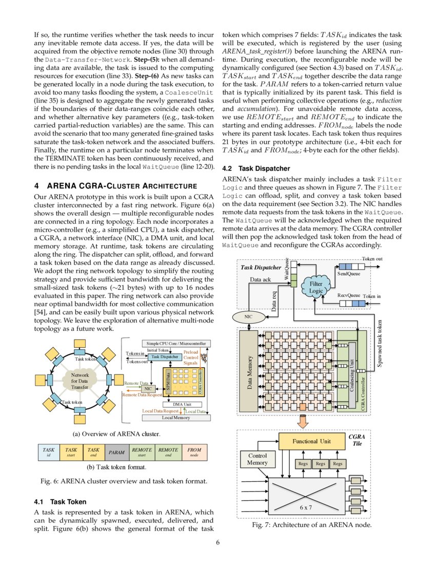 ARENA: Asynchronous Reconfigurable Accelerator Ring to Enable Data-Centric Parallel Computing ...