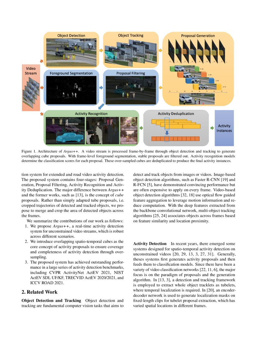 Argus++: Robust Real-time Activity Detection for Unconstrained Video ...