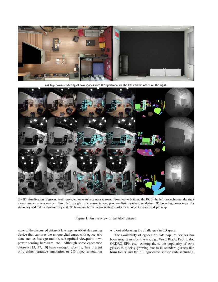 Aria Digital Twin: A New Benchmark Dataset for Egocentric 3D Machine ...