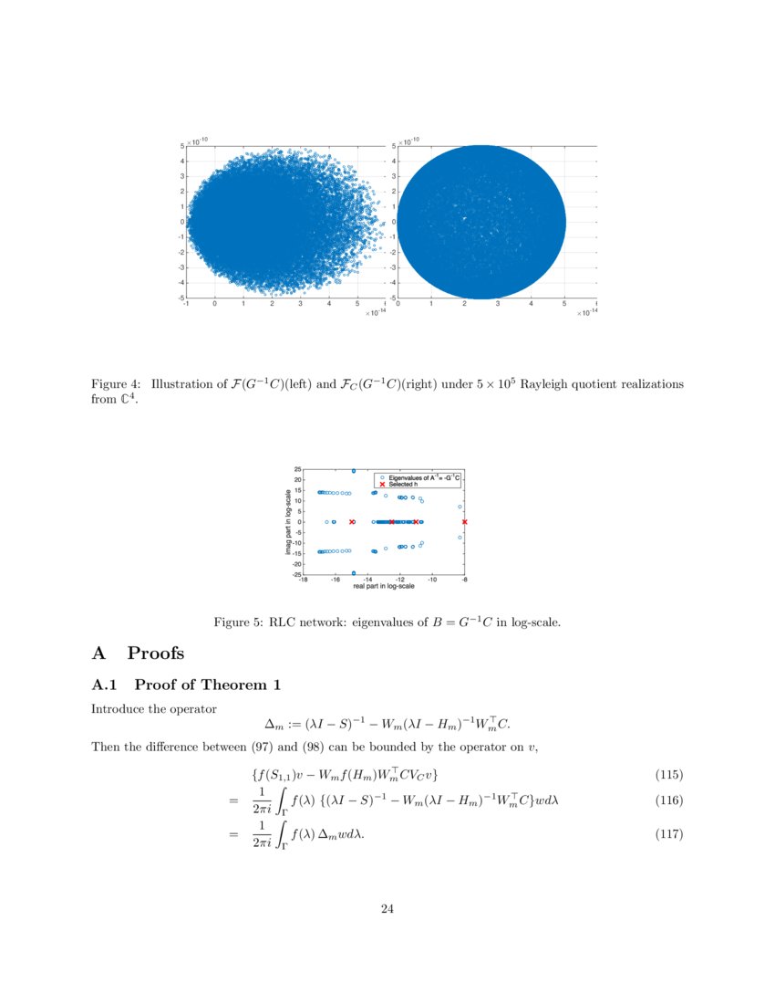 Arnoldi Algorithms With Structured Orthogonalization Deepai
