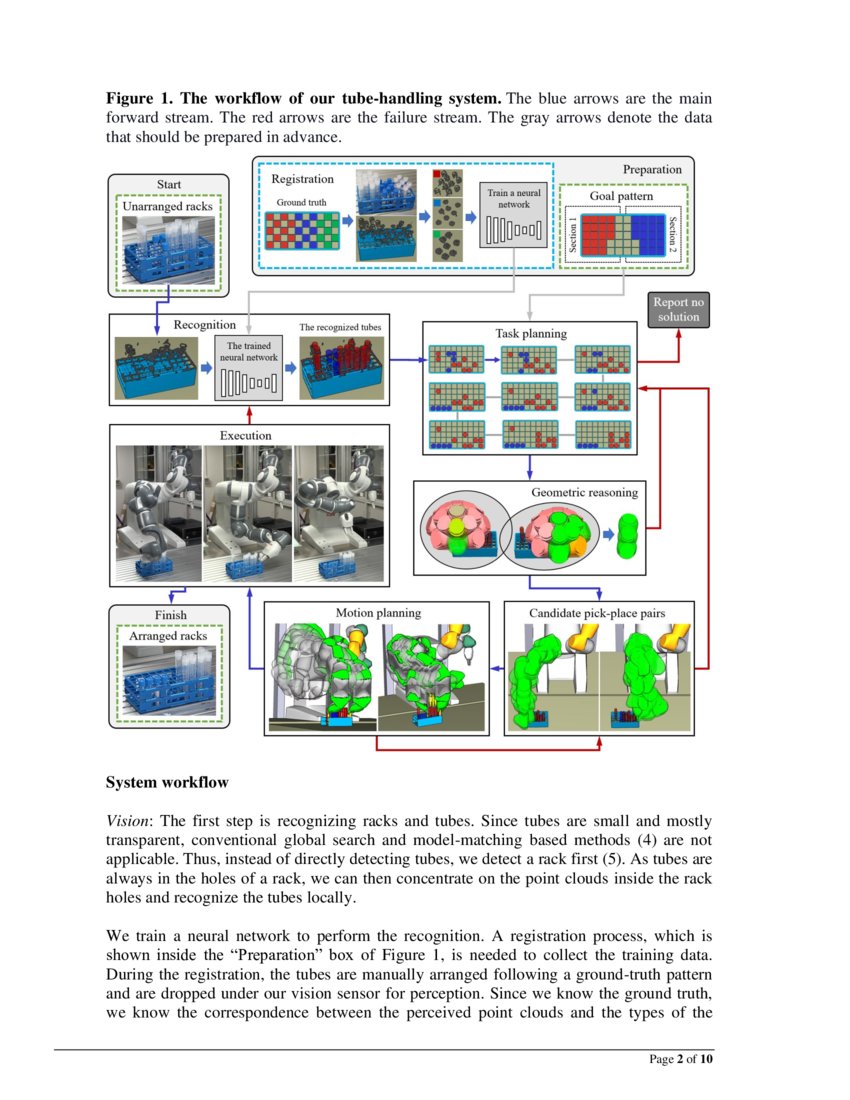 Arranging Test Tubes in Racks Using Combined Task and Motion Planning ...