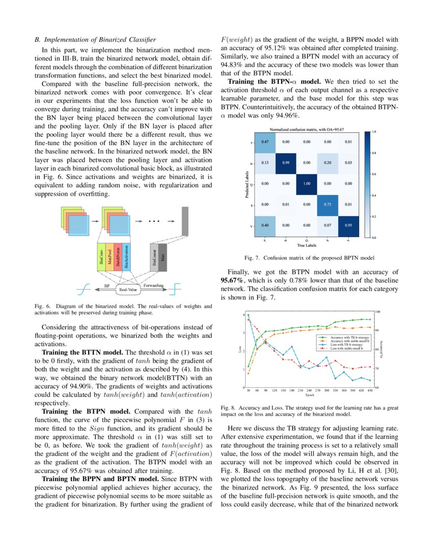 Arrhythmia Classifier Using Binarized Convolutional Neural Network For Resource Constrained