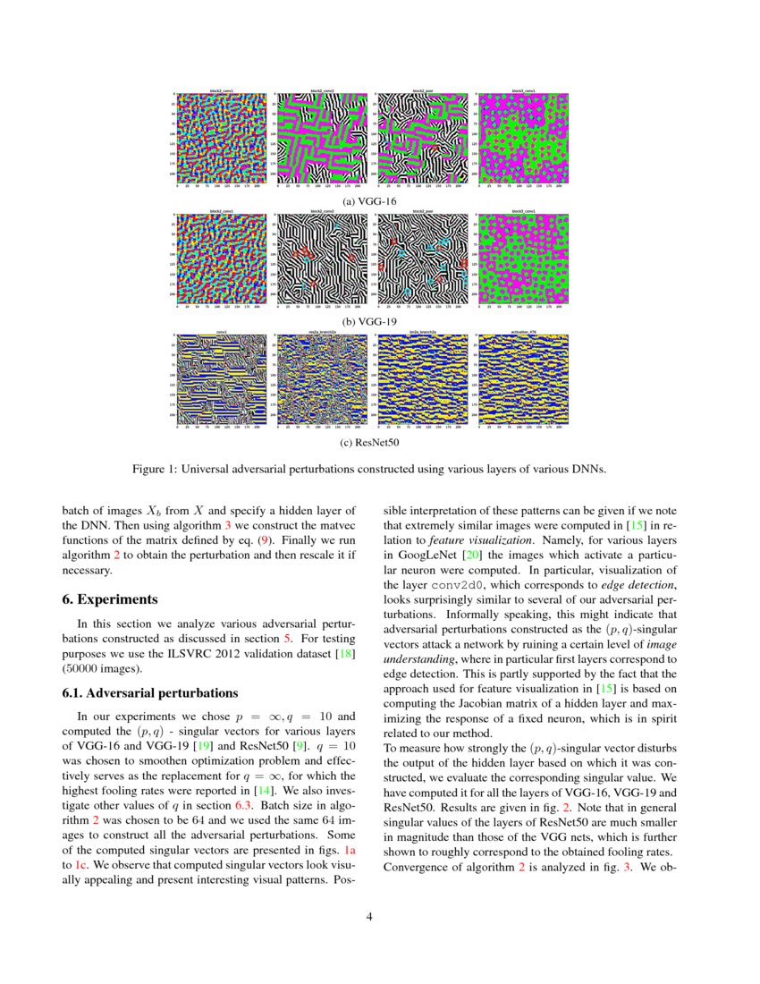 Art of singular vectors and universal adversarial perturbations | DeepAI