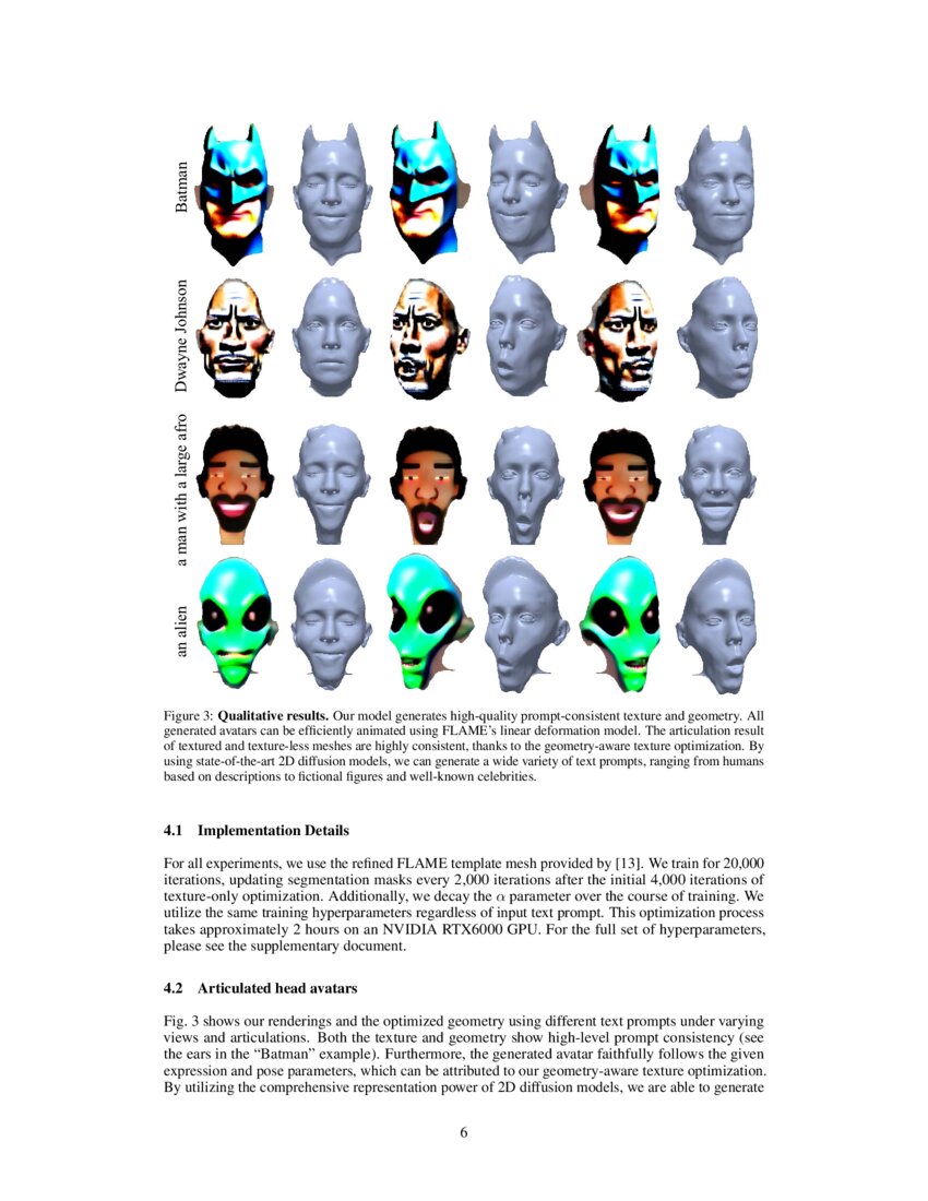 Articulated 3d Head Avatar Generation Using Text To Image Diffusion Models Deepai