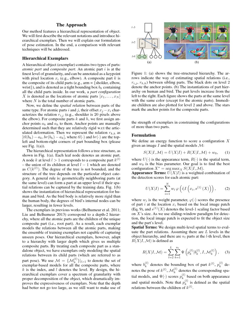 Articulated Pose Estimation Using Hierarchical Exemplar Based Models Deepai