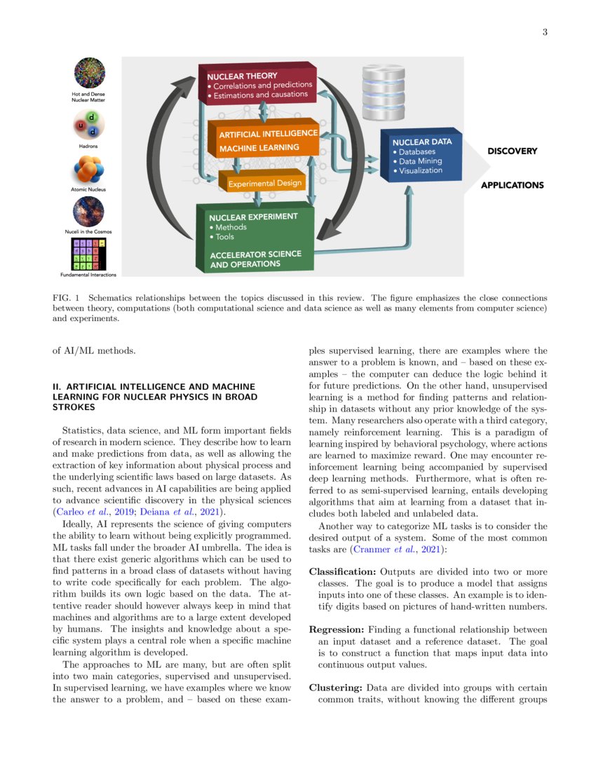 Artificial Intelligence and Machine Learning in Nuclear Physics | DeepAI